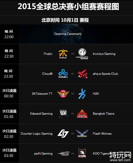 2015全球总决赛打响 揭幕战IG对战FNC_特玩网LOL英雄联盟专区