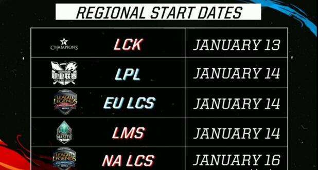 lol休赛期各大职业战队消息汇总 5大赛区变数多_特玩网LOL英雄联盟专区