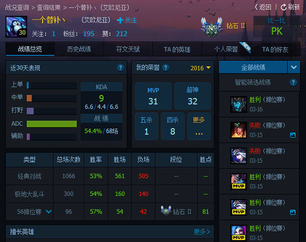 lol一个替补丶是谁的id 爱射佳怡或成替补_特玩网LOL英雄联盟专区