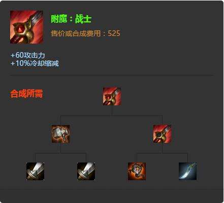 lol6.6版本剑圣怎么出装 6.6版本剑圣出装教学_特玩网LOL英雄联盟专区