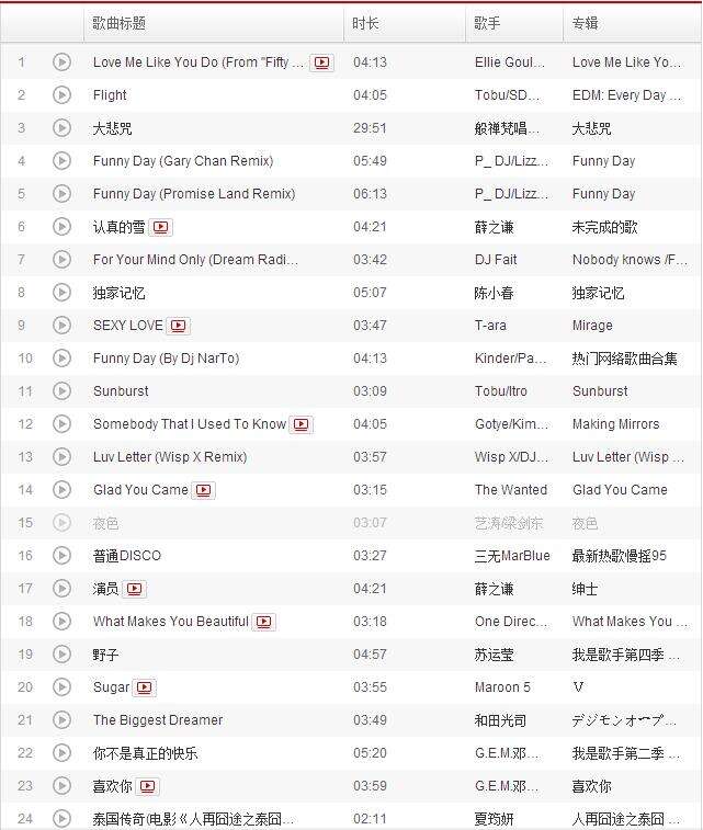 lol PDD直播bgm纯音乐大全 骚猪直播歌单推荐_特玩网LOL英雄联盟专区