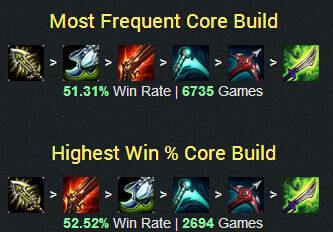 lol6.8版本烬出装攻略 戏命师天赋符文推荐_特玩网LOL英雄联盟专区