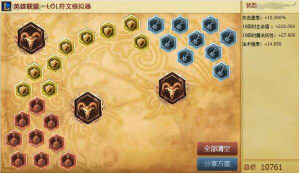 lol6.9版本艾克上单出装 S6艾克最新天赋符文_特玩网LOL英雄联盟专区