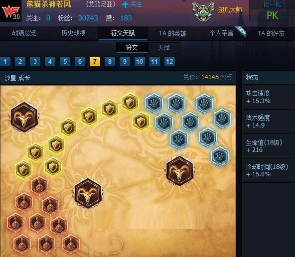 若风沙皇S6天赋符文推荐 lolS6黄鸡最新出装教学_特玩网LOL英雄联盟专区