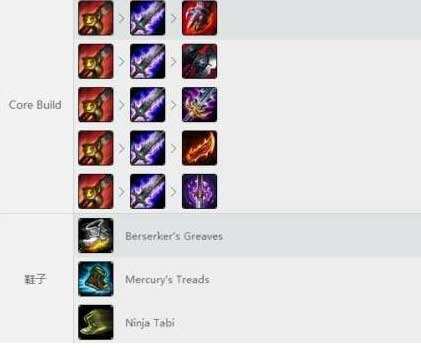 血刃羊刀剑圣怎么出装 LOL6.10剑圣玩法攻略_特玩网LOL英雄联盟专区