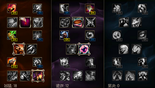 lolS6版本烬出装教学 戏命师天赋符文加点_特玩网LOL英雄联盟专区