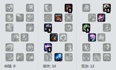 lol6.13版本强势英雄 最强打野人马制霸野区_特玩网LOL英雄联盟专区