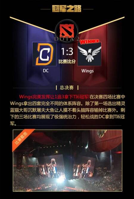 从追梦少年到护国神翼 Wings TI6夺冠之路回顾_特玩网
