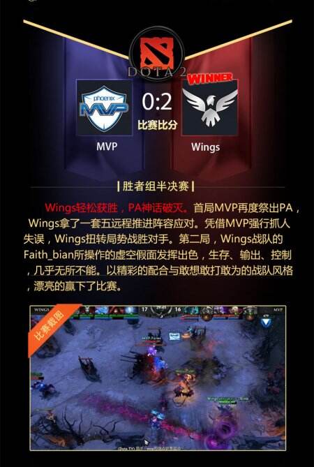 从追梦少年到护国神翼 Wings TI6夺冠之路回顾_特玩网