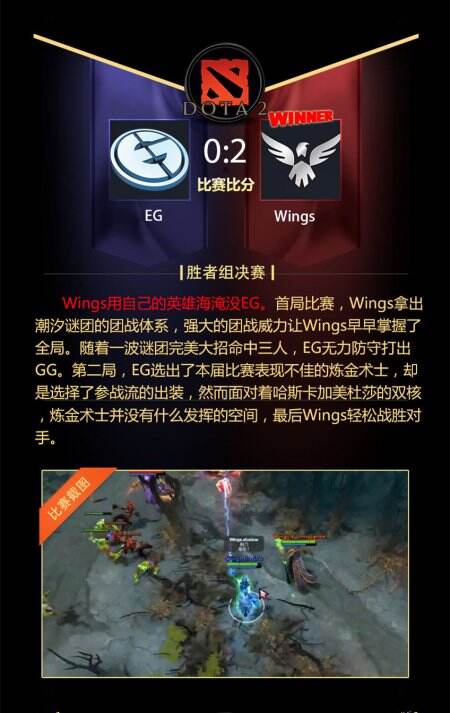 从追梦少年到护国神翼 Wings TI6夺冠之路回顾_特玩网