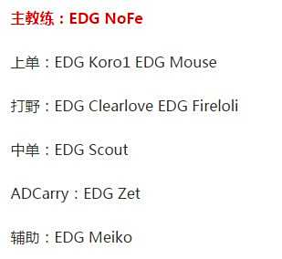EDG zet选手个人资料简介 司职下路ADCarry_特玩网