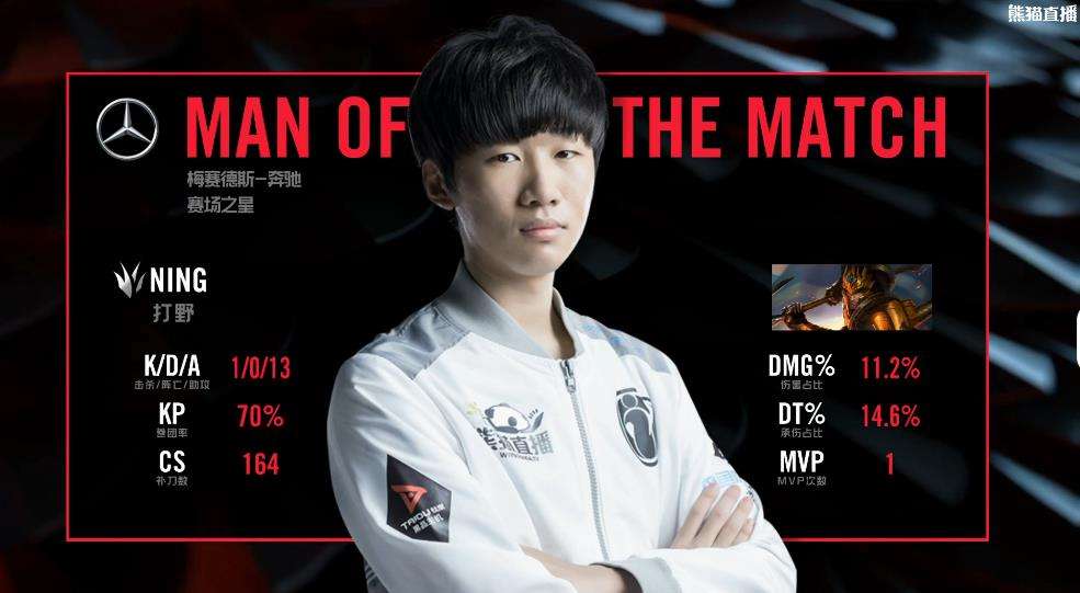 LPL简报 光之单杀难救RW IG获赛季首胜_特玩网